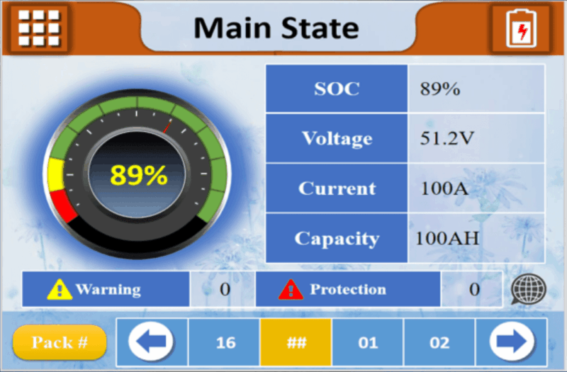 Comprehensive Guide To Battery Management Systems (BMS): Comparing JBD ...