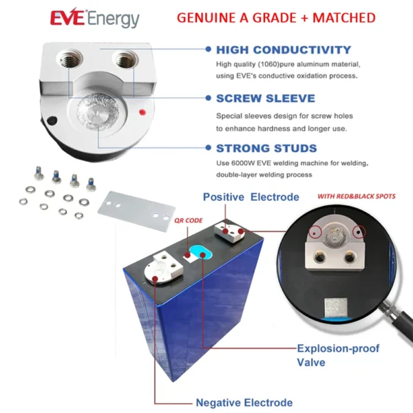 EVE MB31 314AH 3.2v LFP A- Grade » LiFePo4 Australia